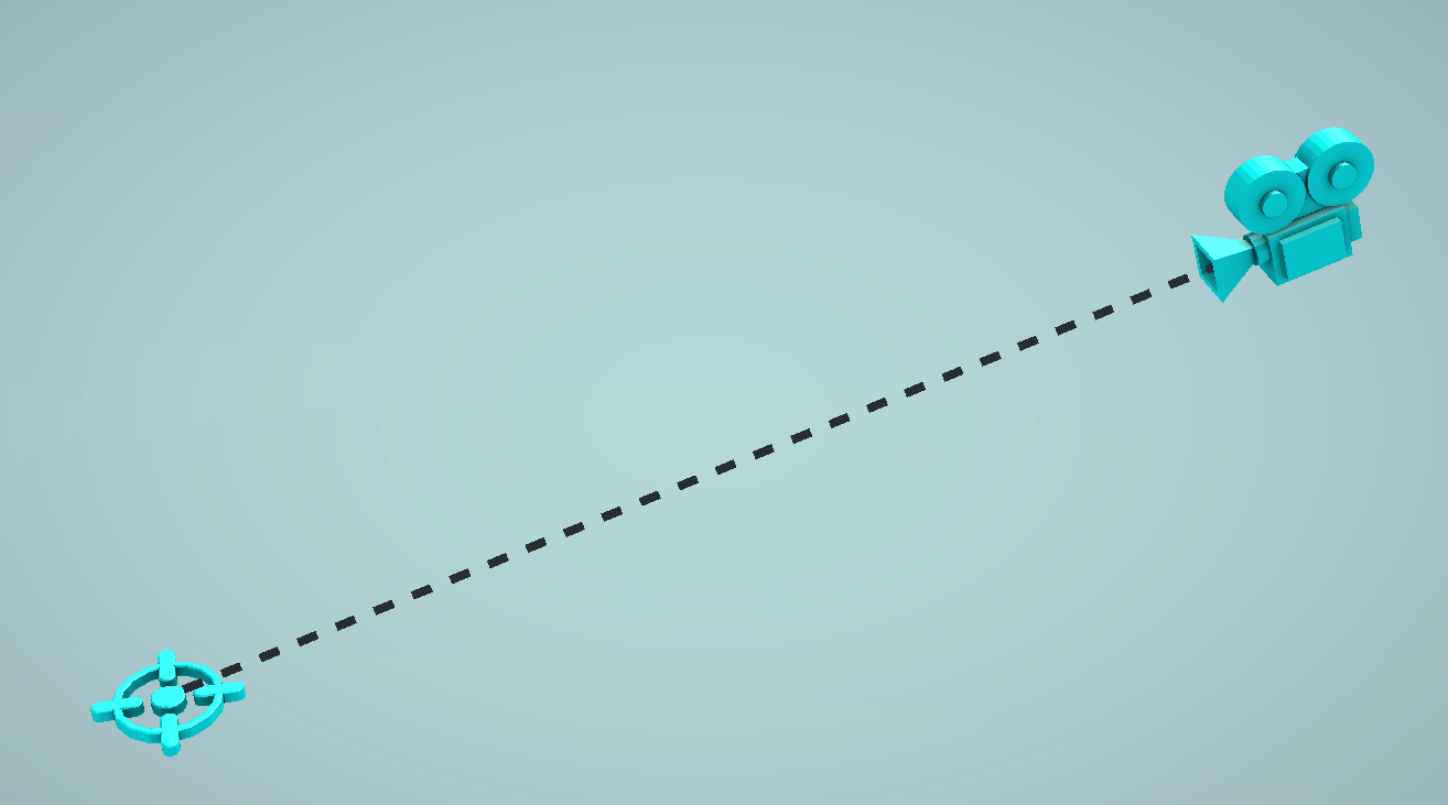 Rust：glium #4：摄像机 - 知乎