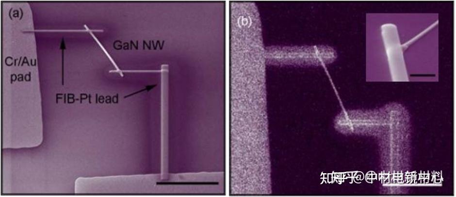 聚焦离子束制样（FIB）是怎么样的？ - 知乎