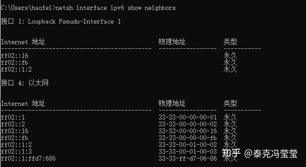 HCIE学习 IPv6协议原理 - 知乎