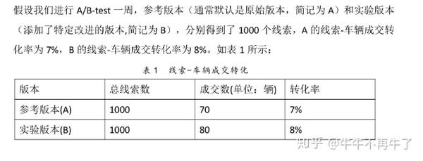 AB测试总结 - 知乎