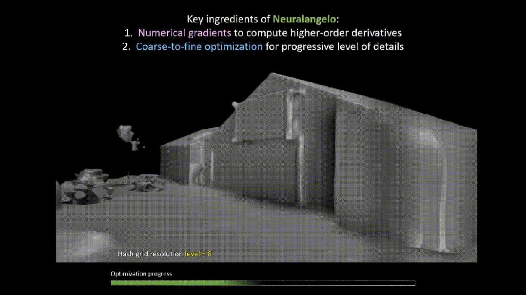 英伟达发布Neuralangelo，生成高保真3D模型只需一段视频！ - 知乎