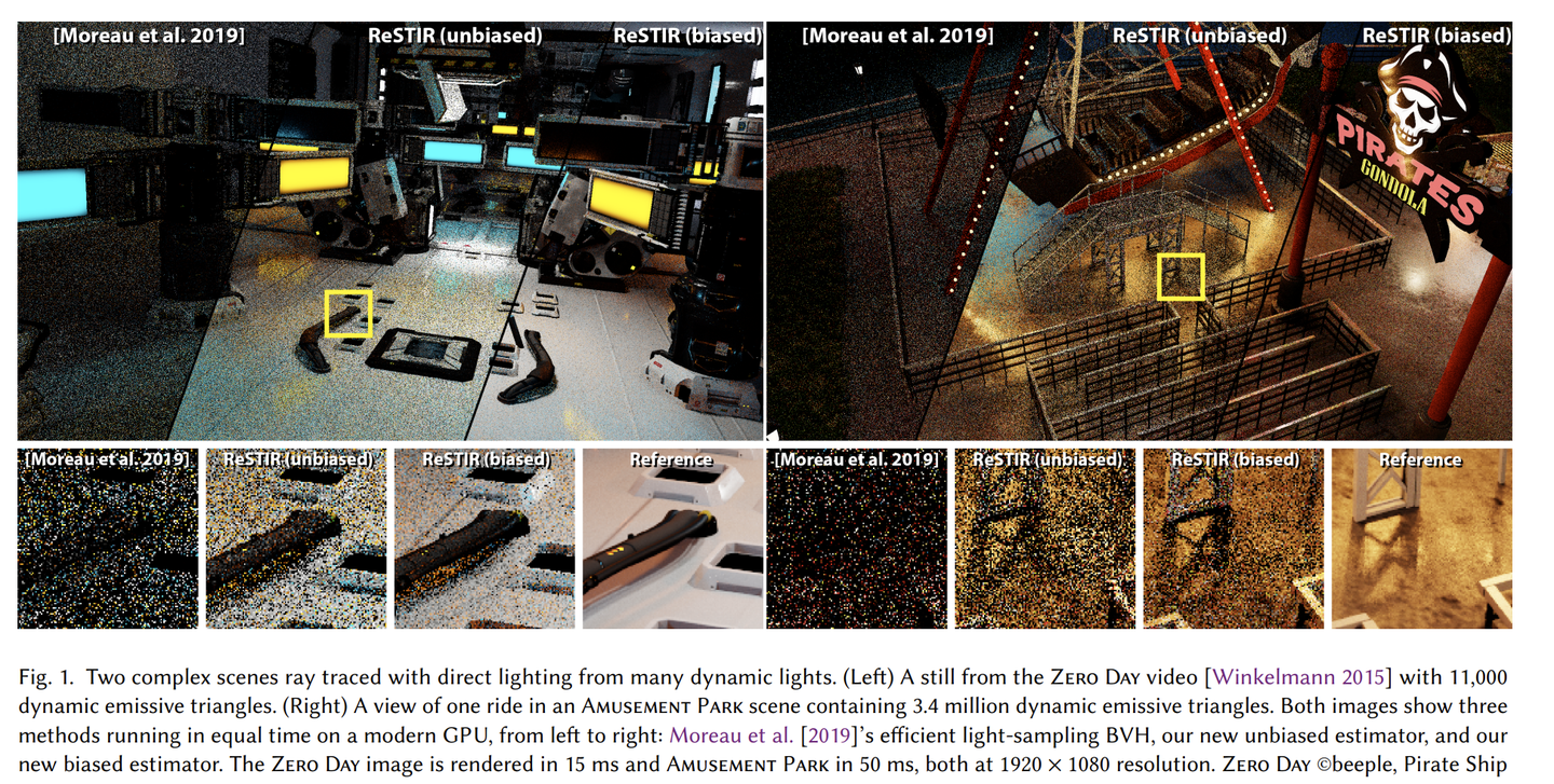 八、ReSTIR DI简述 - 知乎