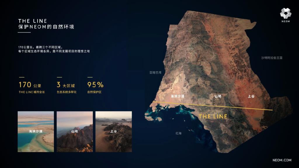 沙特在建的 THE LINE 到底有多离谱？ - 知乎