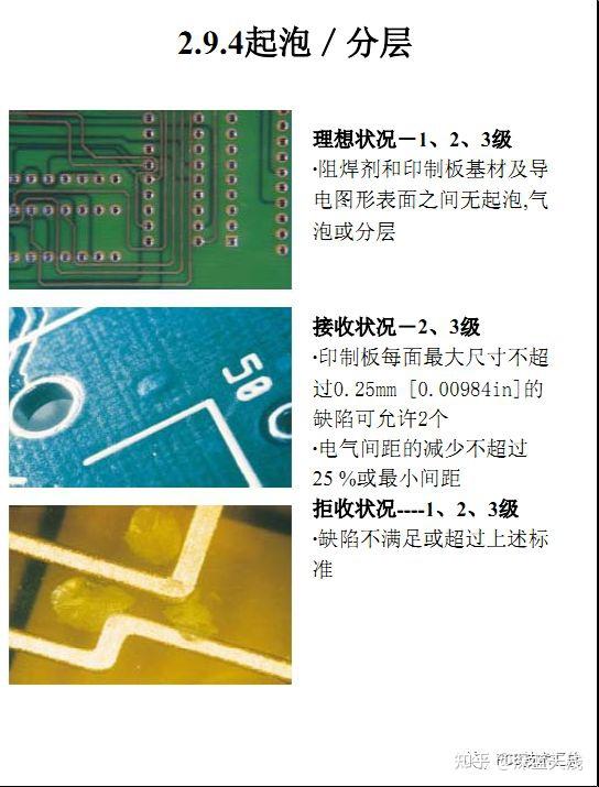 IPC-A-600最新版本工艺检验标准和要求培训认证 - 知乎