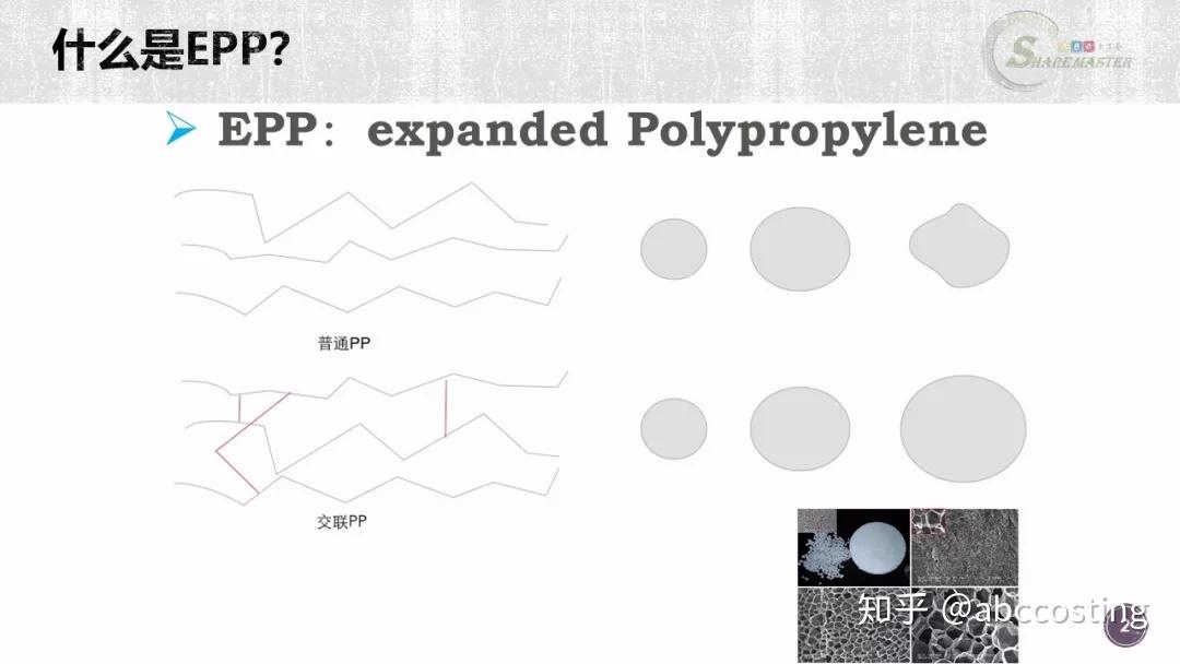 EPP发泡的成本，你会算吗？ - 知乎