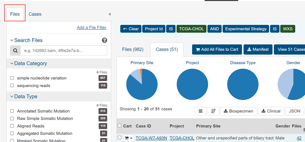 新版TCGA突变maf数据下载整合及瀑布图绘制和TMB计算 – 王进的个人网站