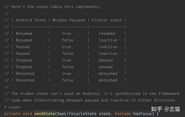 Flutter 小技巧之 3.13 全新生命周期 AppLifecycleListener - 知乎