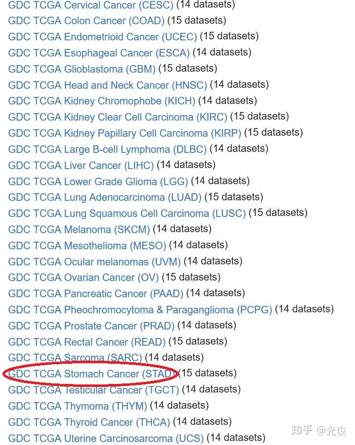 UCSC xena如何下载TCGA临床数据 - 知乎