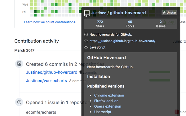 GitHub Hovercard v1.0.1 - 知乎