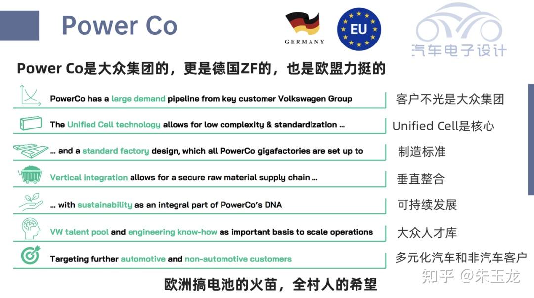 Diess走后，大众PowerCo搞得起来吗？ - 知乎