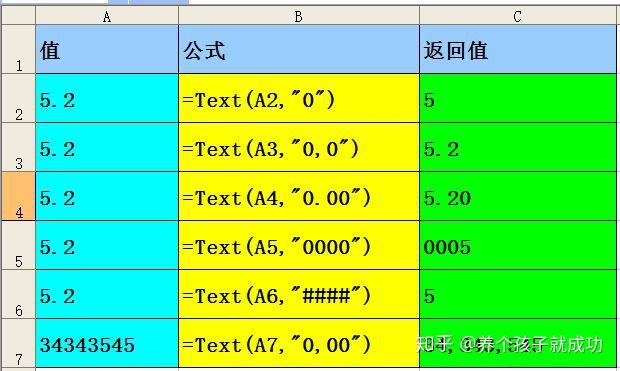 T、TEXT、TRIM三个T函数的用法及实例 - 知乎