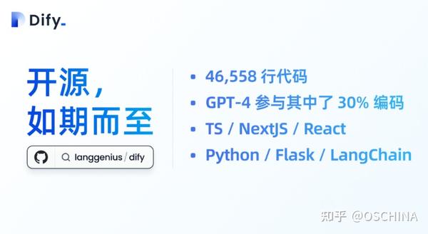 LLMOps 平台 Dify.AI 宣布 46,558 行代码完全开源 - 知乎