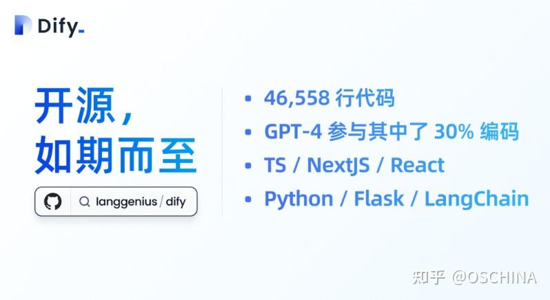 LLMOps 平台 Dify.AI 宣布 46,558 行代码完全开源 - 知乎