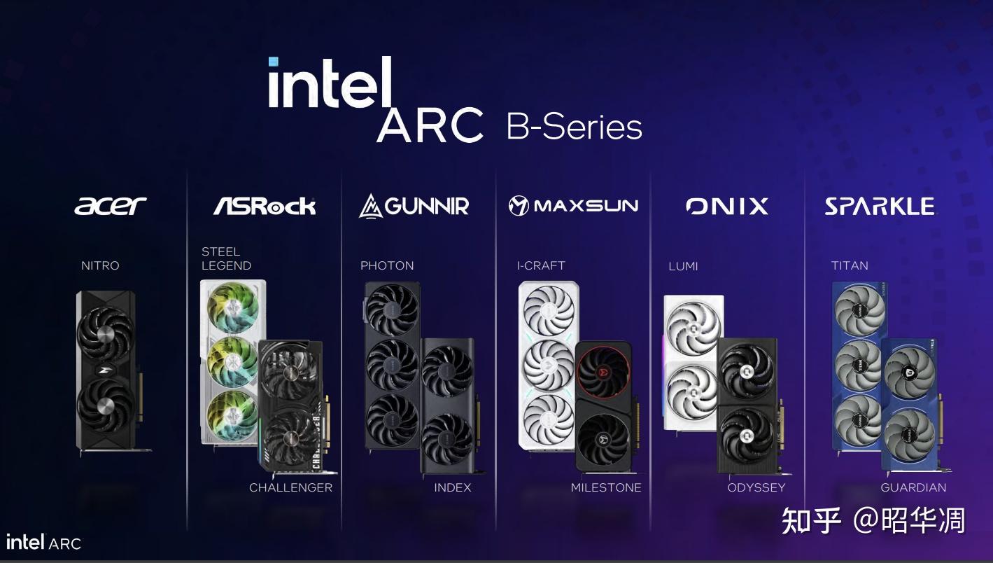 游戏超4060，AI生产力直接拉满，真2K档神卡｜铭瑄B580电竞之心测评