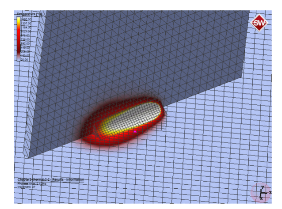 设计仿真 | Simufact Welding焊接工艺仿真网格划分技巧 - 知乎