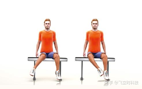 Physimax|功能性动作评估系统|运动损伤防护测评|便携式体能测评系统 - 知乎