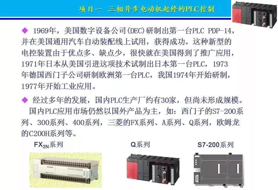 PLC系统集成的四个典型系统案例PPT - 知乎