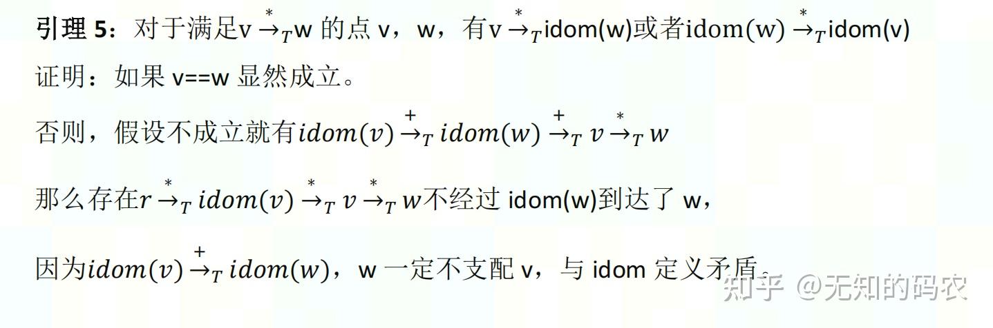 Dominator支配关系 - 知乎