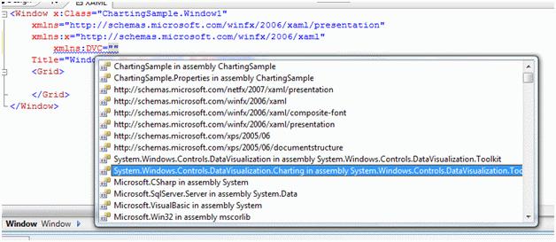 WPF 入门教程 Line Chart曲线图 - 知乎