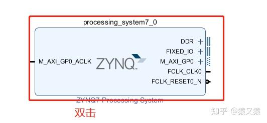 ZYNQ创建内核使用vitis过程（vivado 2019.2） - 知乎