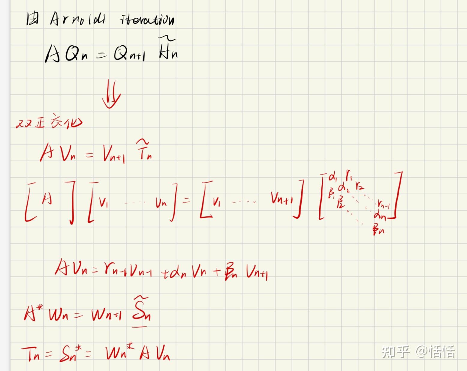 数值线性代数读书笔记（一）最速下降法、共轭梯度法CG、CGN、双共轭梯度法BCG、预处理 - 知乎