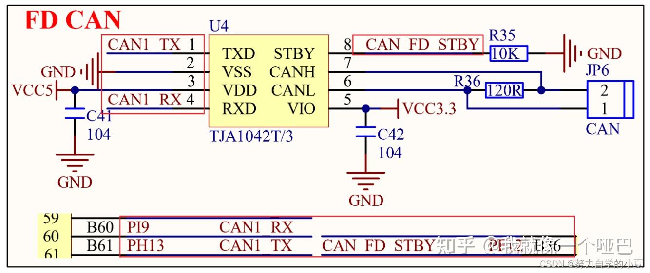 正点原子嵌入式linux驱动开发——Linux CAN驱动 - 知乎