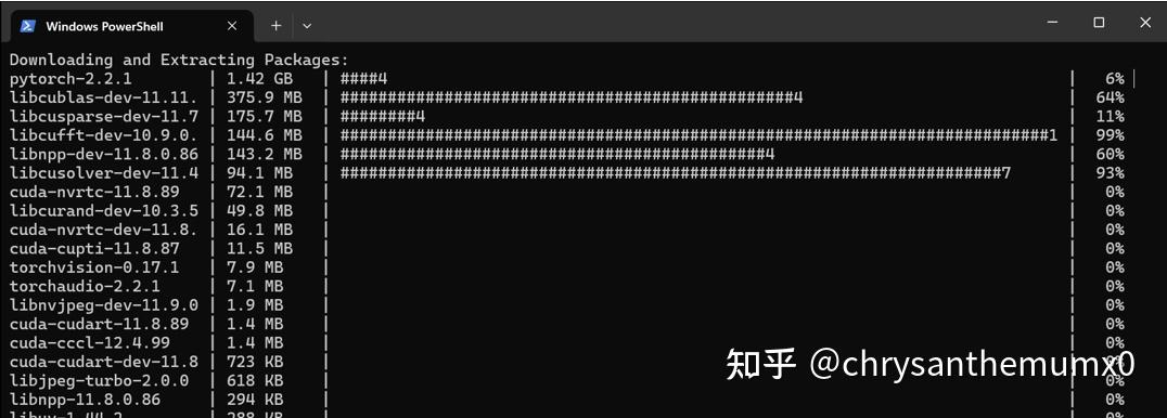 基于idTracker.ai的鱼类轨迹追踪测试 - 知乎
