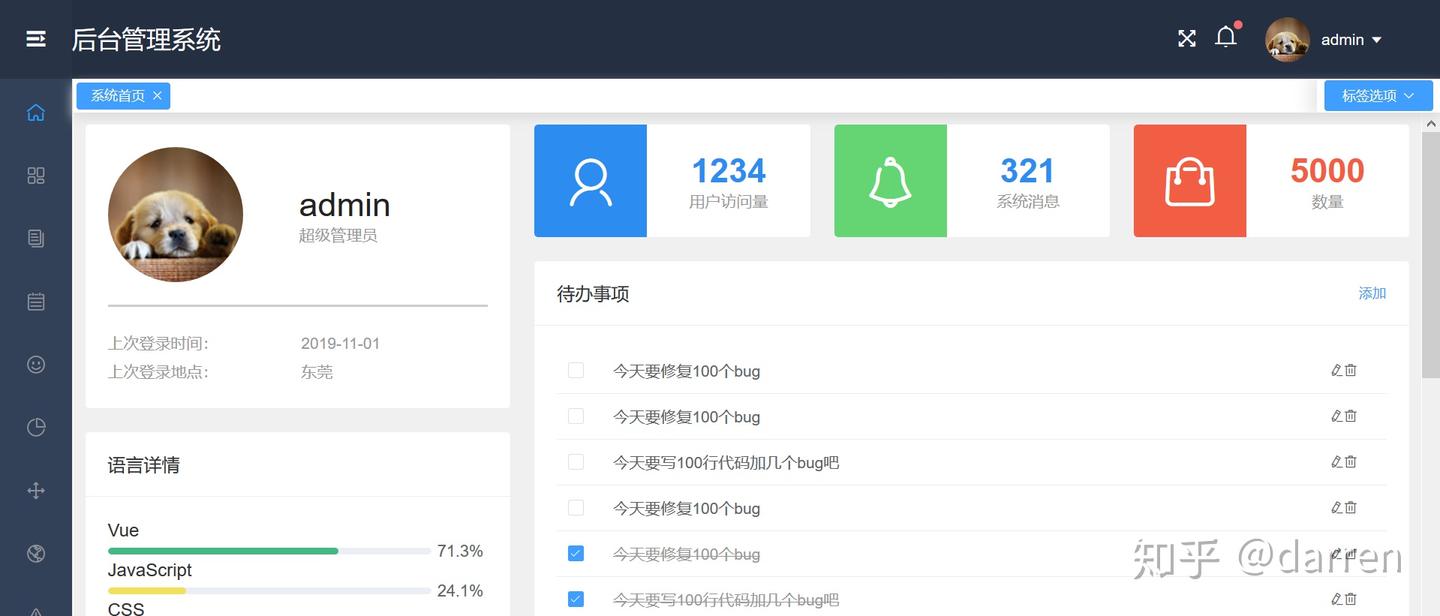 GitHub上的7个超棒Vue管理后台框架 - 知乎