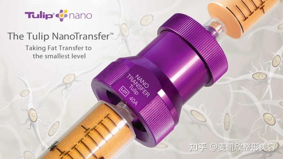 2021年SVF-GEL 南方医院学术会议笔记 - 知乎