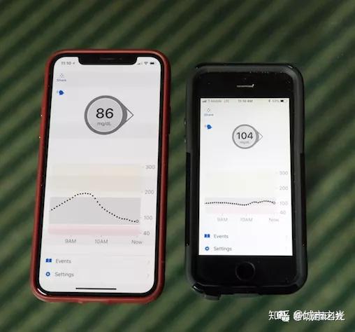 Dexcom G6 德康G6评测（CGM 蓝牙实时动态血糖监测） - 知乎
