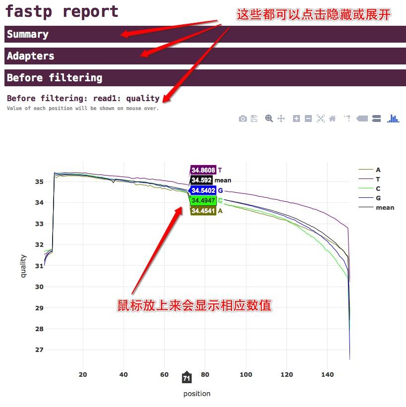 fastp: 一款超快速全功能的FASTQ文件自动化质控+过滤+校正+预处理软件 - 知乎