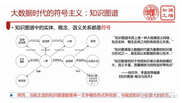 多模态知识图谱与多模态智能讲座 - 知乎