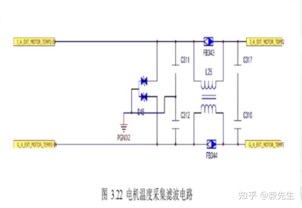 比亚迪秦混动版电机控制器电路分析 - 知乎