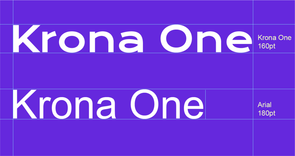 免费下载「Krona One」可免费商用，设计师无法拒绝的时尚英文字体！ - 知乎