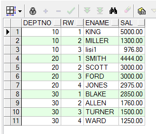 Oracle分析函数(over rollup cube) - 知乎