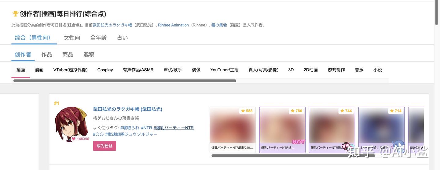 【全方位指南】二次元必备！Fantia怎么订阅？Fantia怎么充值？Fantia 信用卡充值教程 - 知乎