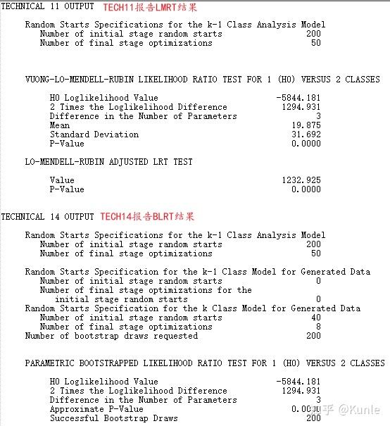 Mplus—潜类别增长模型（Latent Class Growth Model, LCGM） - 知乎