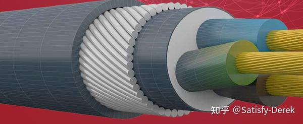 通讯光纤和电线电缆CE CPR 认证协调标准EN 50575介绍 - 知乎