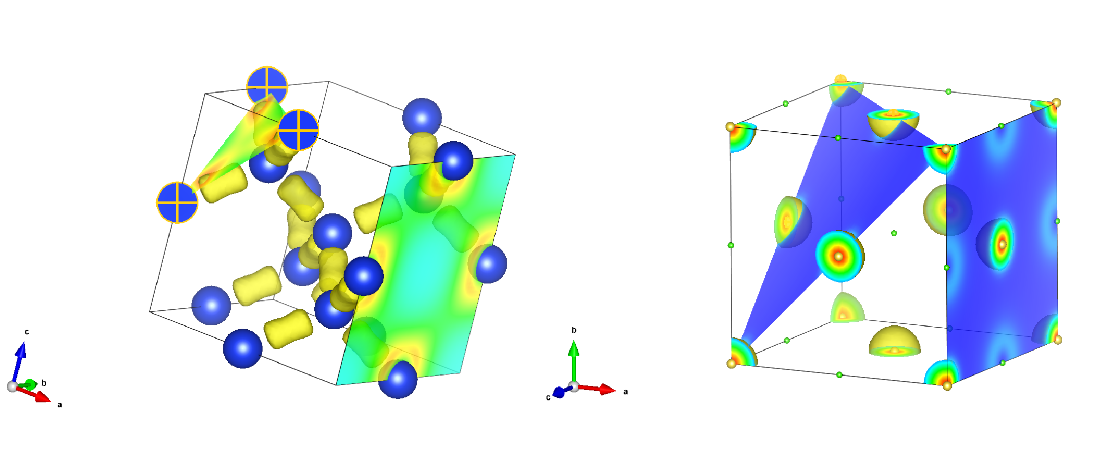 VASP vaspkit VESTA 电荷密度分布 - 知乎