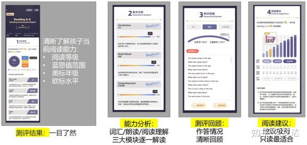 2023年最新RAZ各版本解析（图文版细节丰富），附详细对比表格 - 知乎
