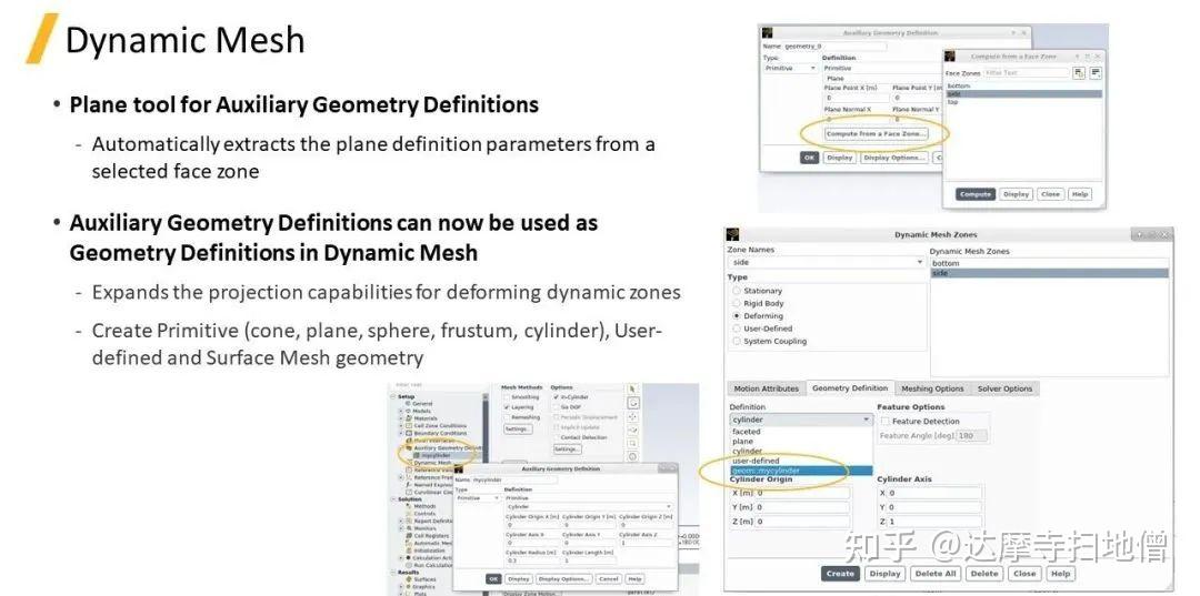 【2024 R1 版本更新】Ansys Fluent（下） - 知乎