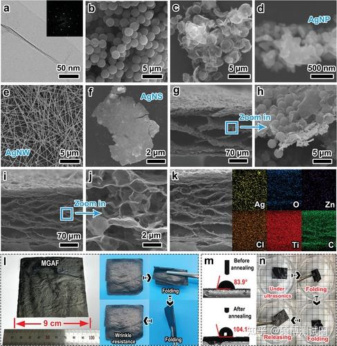 《Adv. Mat.》：多功能MXene仿生电磁屏蔽材料！ - 知乎