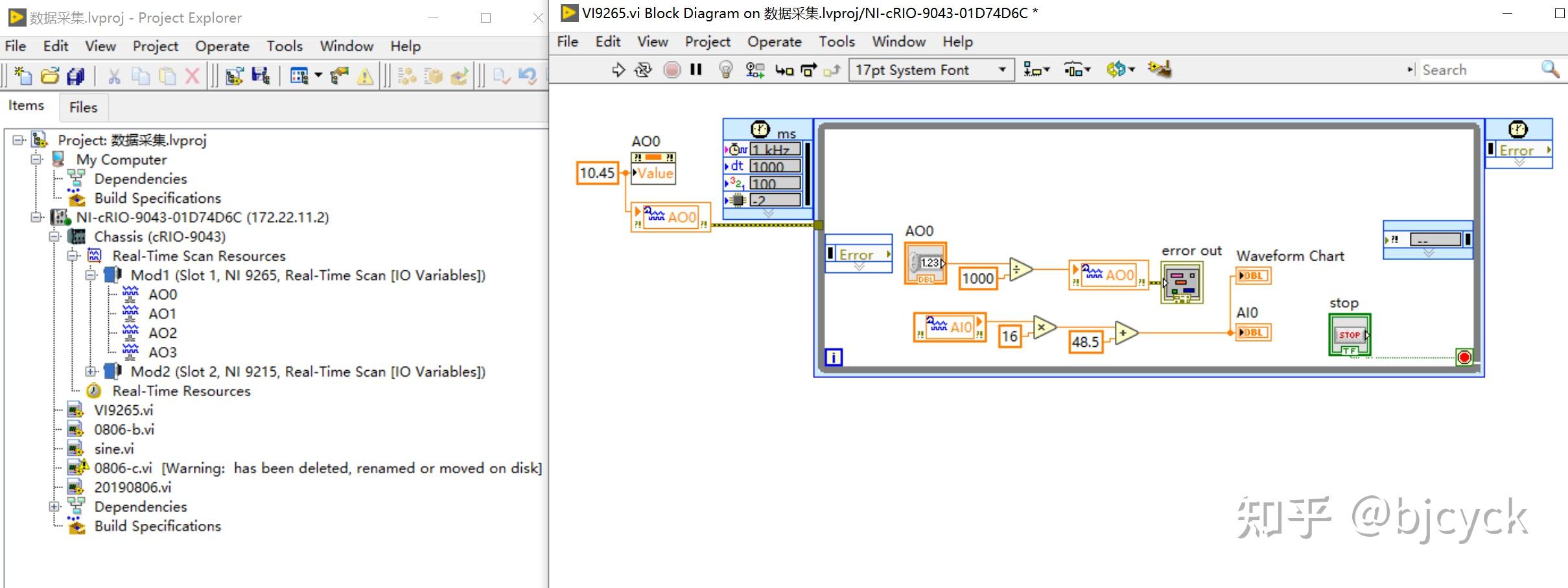 LabVIEW编程LabVIEW控制NI 9265例程与相关资料 - 知乎