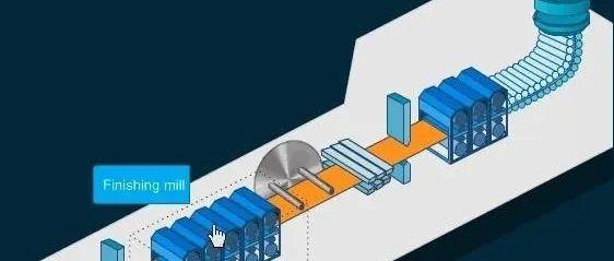 【专辑】轧钢之家-CASTRIP薄带铸轧 - 知乎