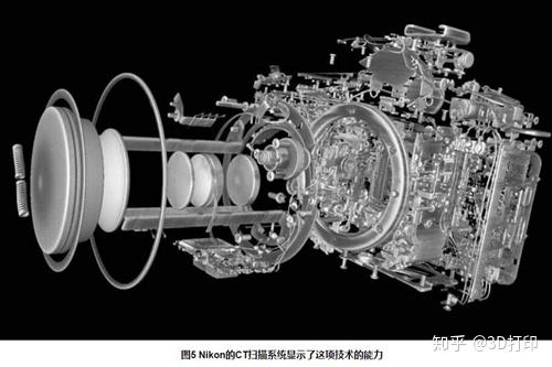 3D打印金属产品的检测与质量控制：Micro CT - 知乎