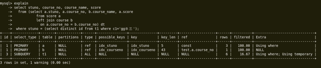 MySQL对derived table的优化处理与使用限制 - 知乎