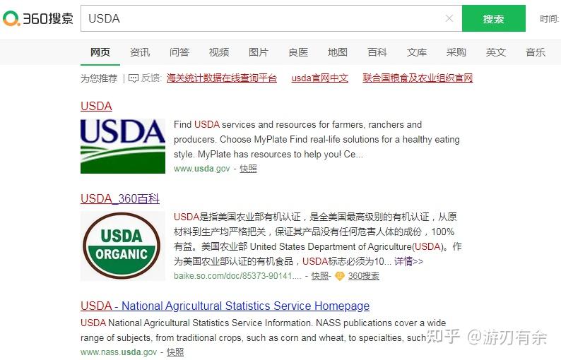 美国农业部网站数据查询路径简介 - 知乎