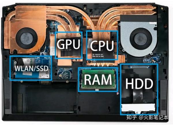 5999起售！火影在十一期间震撼发布T5A Pro - 知乎