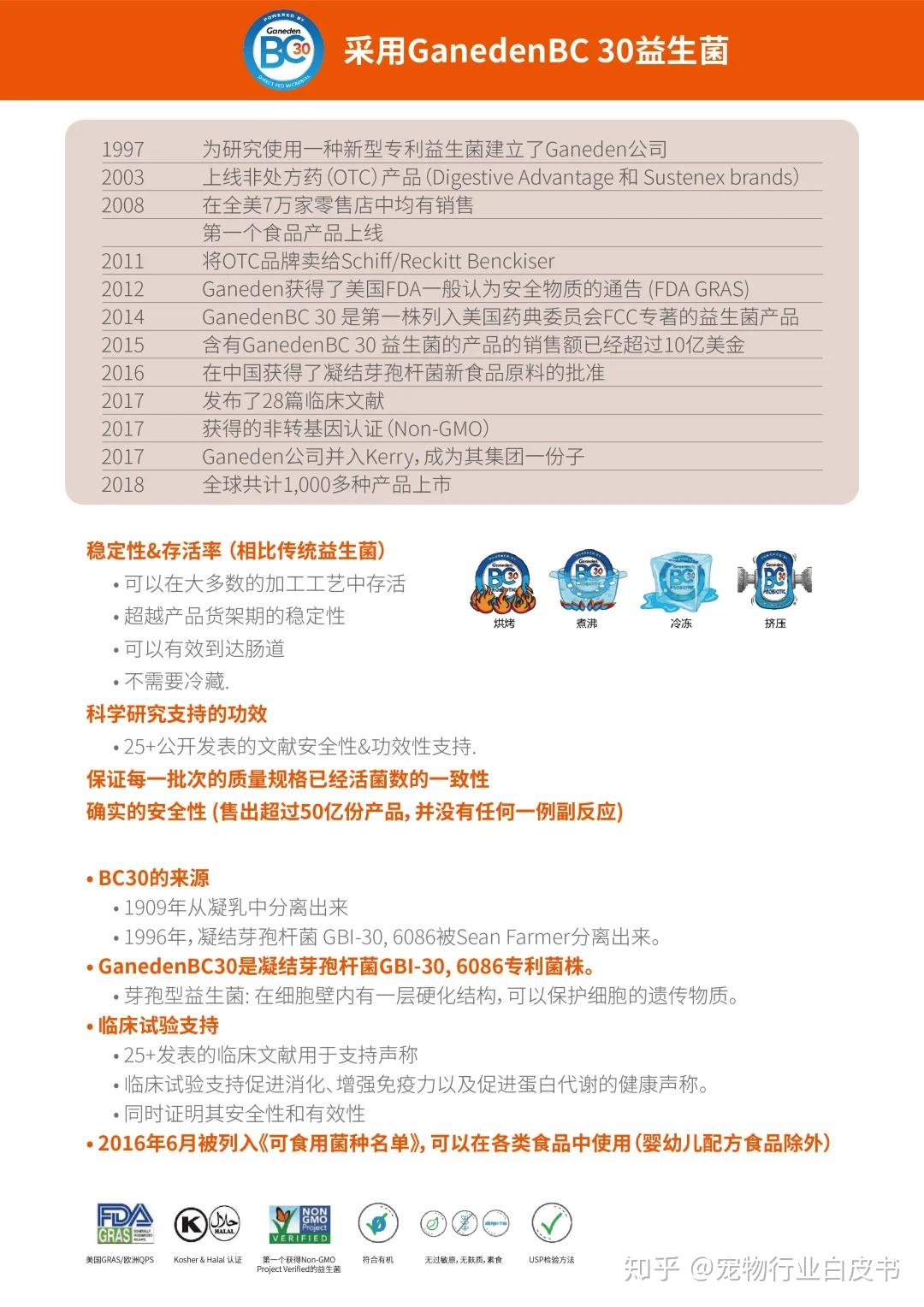 红狗推出业内首款“耐热耐酸”益生菌 - 知乎