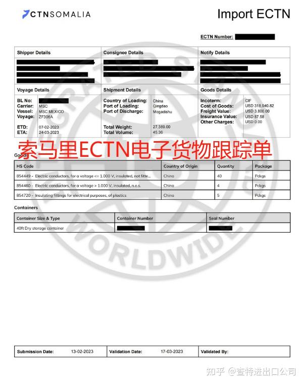 索马里（Somalia）必备清关文件ECTN/BESC办理攻略 - 知乎